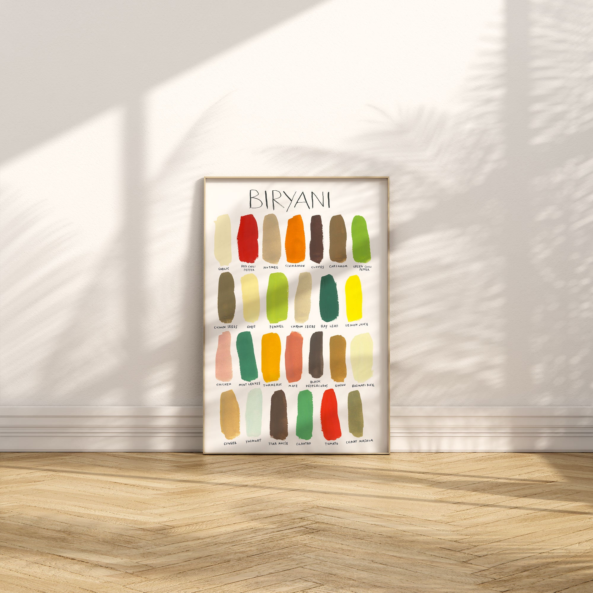 Biryani Color Palette Poster Modern Minimalist Indian Food - Etsy UK