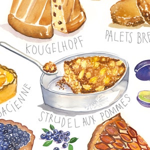 French Cake Poster, Watercolor Painting, France Kitchen Decor, Bakery ...