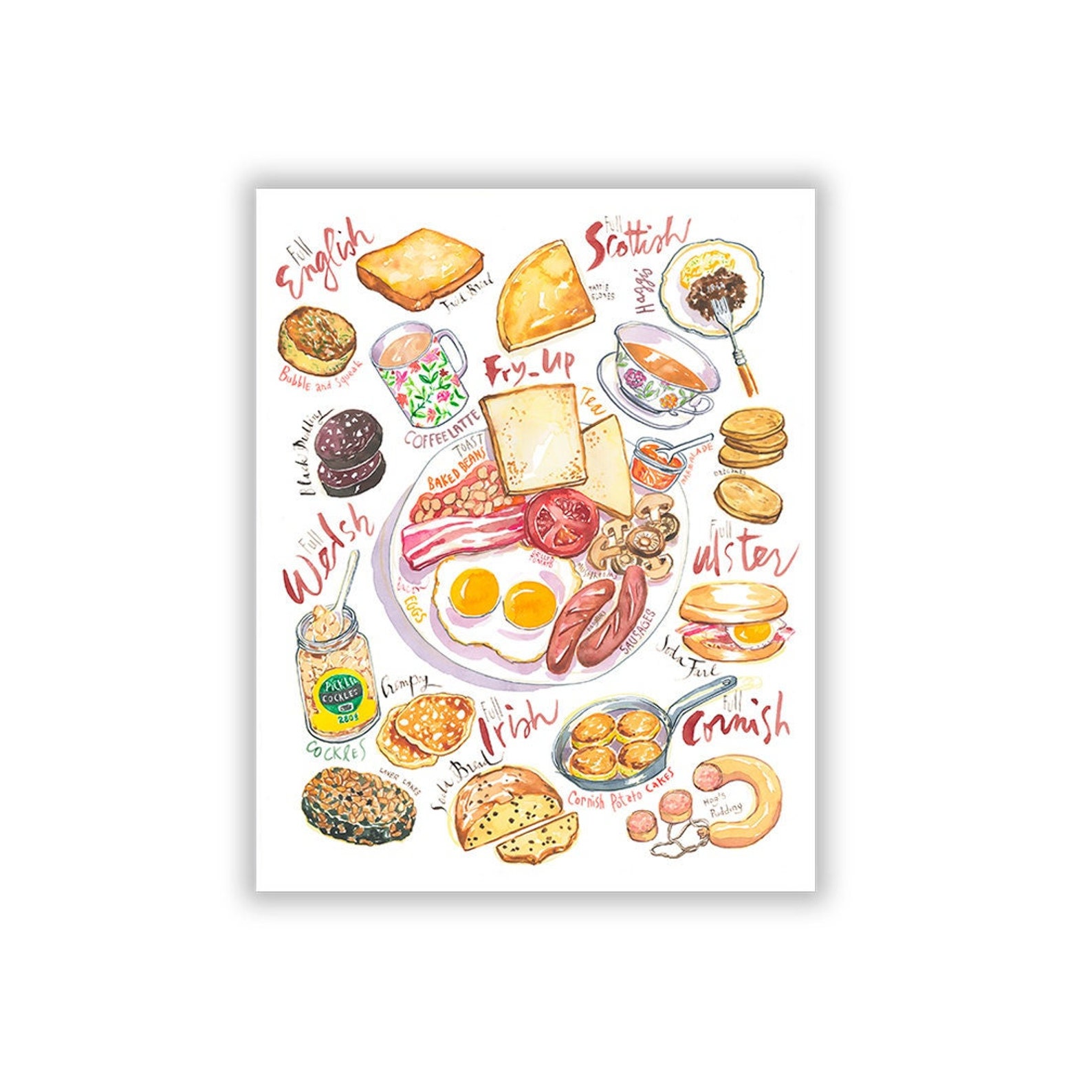 Full English Breakfast Poster United Kingdom Cuisine Print - Etsy UK