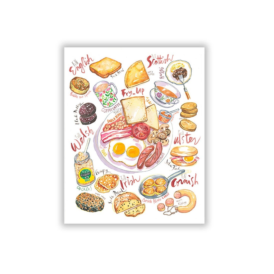 Full English Breakfast Poster United Kingdom Cuisine Print - Etsy UK