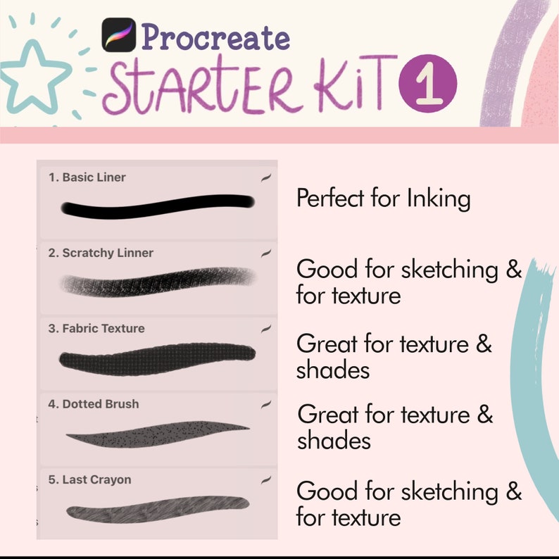 Beginner Procreate Kit Brushes for Drawing Stamp Brushes Practice ...