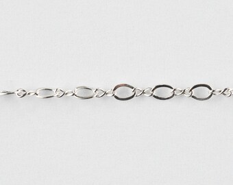 Figure 8 Chain | Etsy