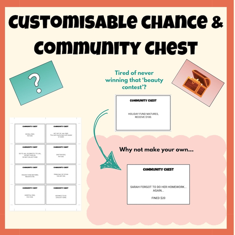 Custom Monopoly Board Game Template: DIY Personalized Family Game ...