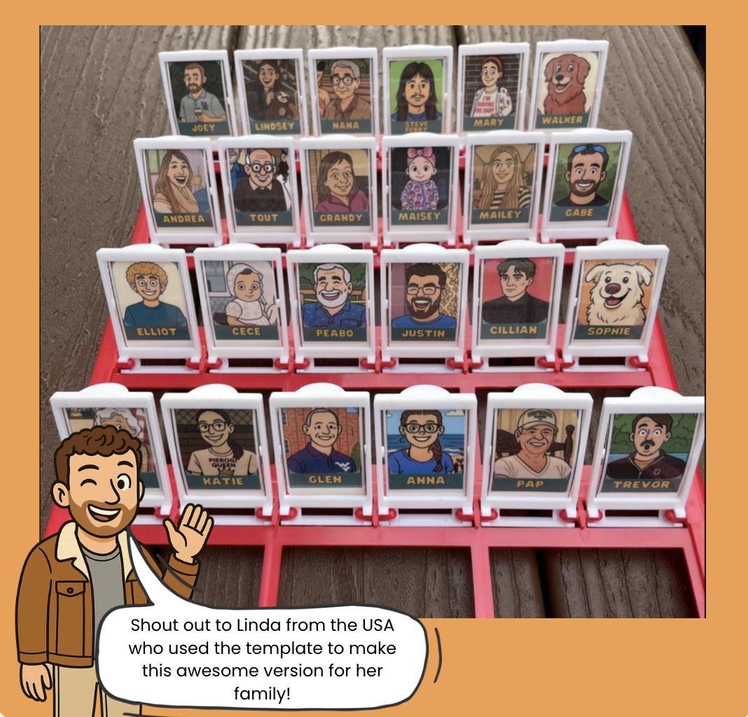 Guess Who Editable Template - Make Your Own Custom Game! - Etsy
