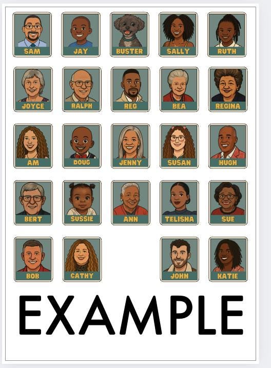 Guess Who Editable Template - Make Your Own Custom Game! - Etsy