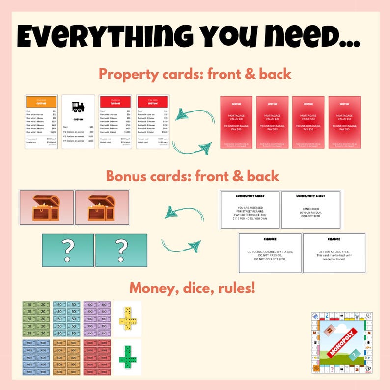 Editable Monopoly Blank Template | Custom Monopoly Board Game ...