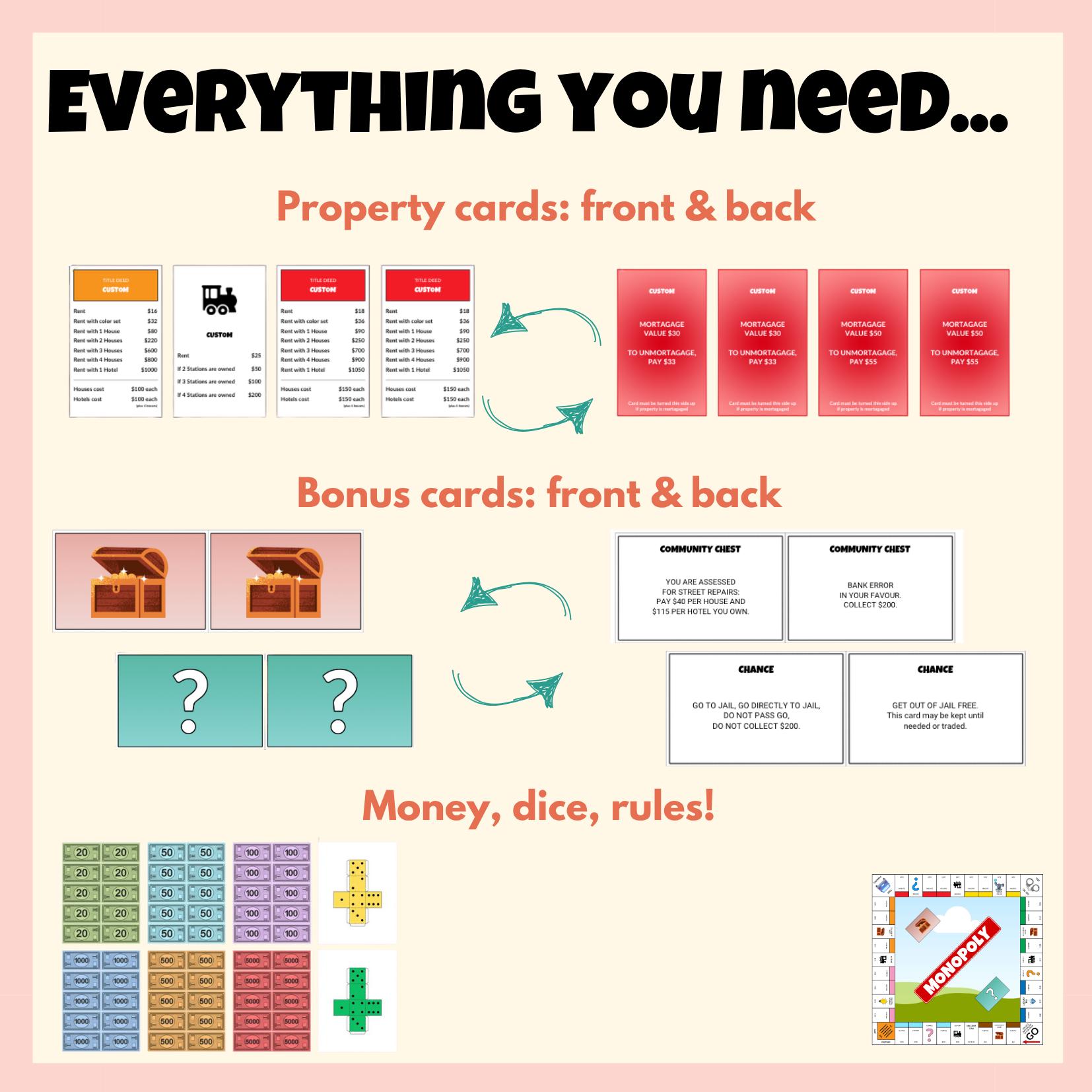 Custom Monopoly Board Game Template: DIY Personalized Family Game ...