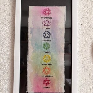 CHAKRAS. Embroidery With Intention. Make Your Own Chakra Embroidery ...