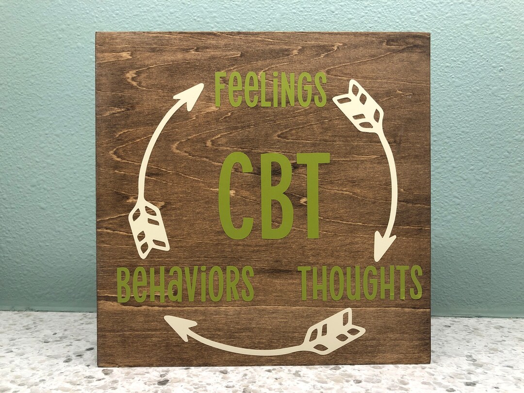 CBT Cognitive Behavioral Therapy Thoughts, Feelings, Behaviors. FREE ...