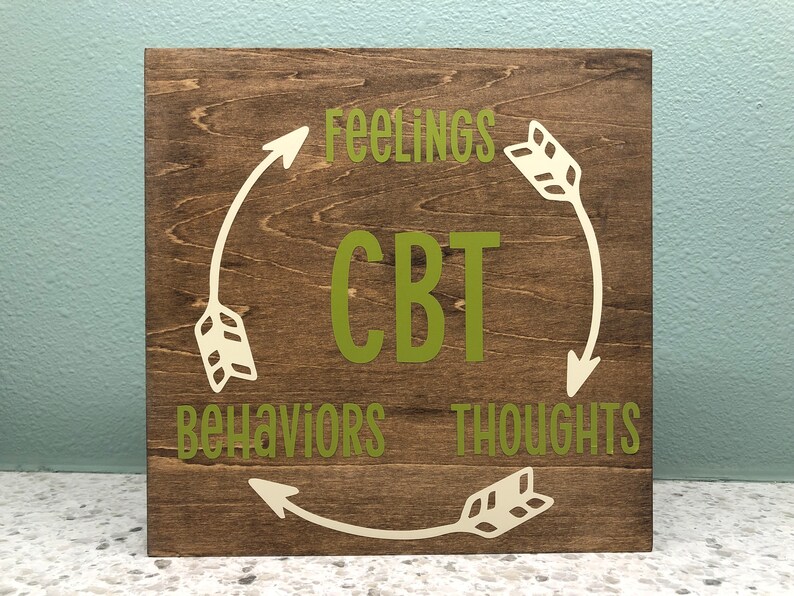 CBT Cognitive Behavioral Therapy Thoughts Feelings | Etsy