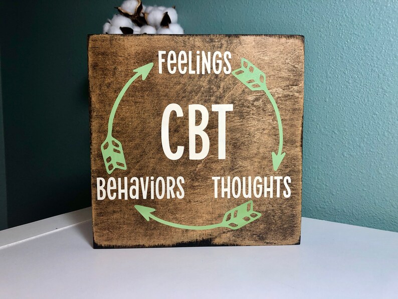 CBT Cognitive Behavioral Therapy Thoughts Feelings | Etsy