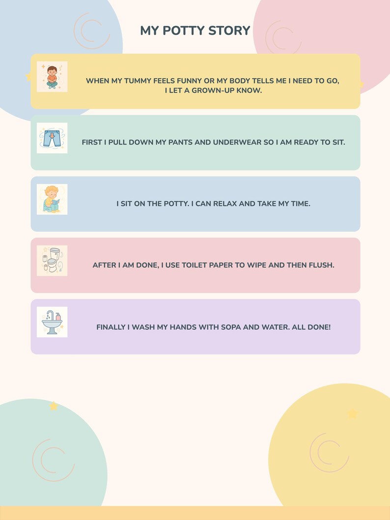 Autism Potty Training Visual Routine: Social Story, Chart, Cards ...