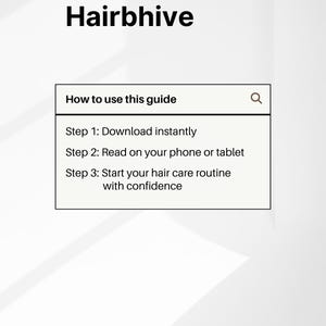 Afro Hair Wash Day Made Easy – Step-by-step Routine for Curly & Natural ...
