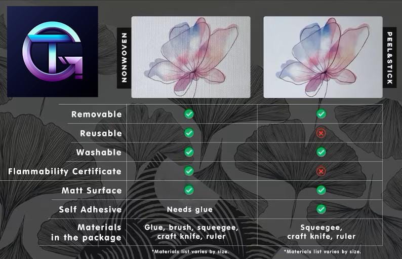 Minecraft Inspired Sky Block Art, Pixel Cloud Poster, Gamer Room Decor ...