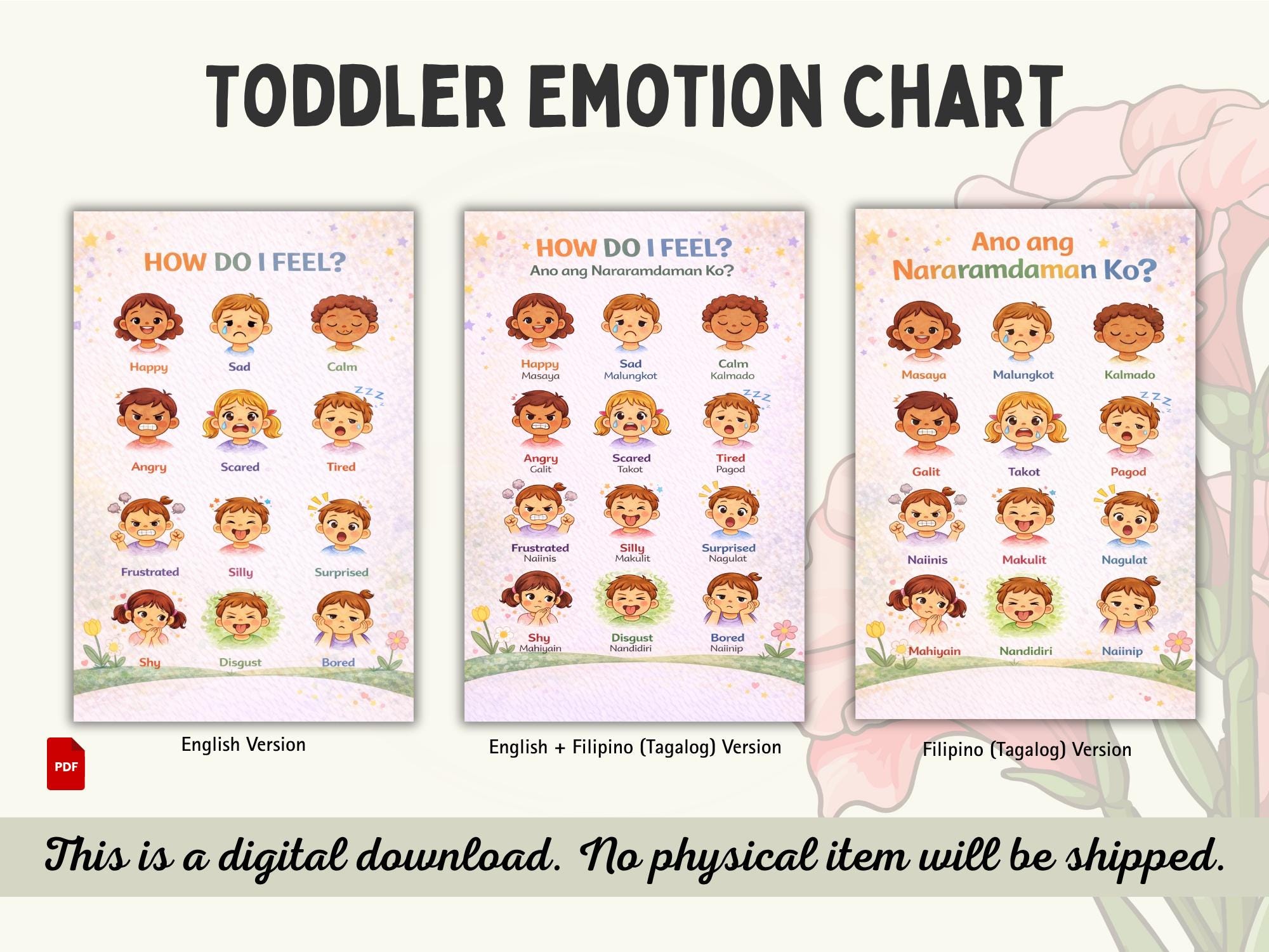 Kids Feelings Chart Printable Bundle, Toddler Emotion Chart, English ...