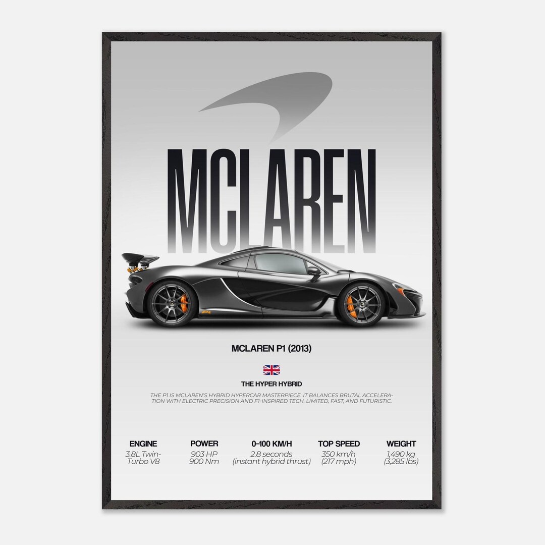 Mclaren P1 Supercar Art Print: Modern Car Poster, Home Decor - Etsy