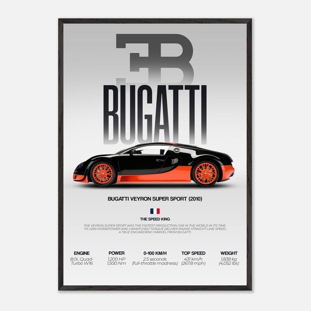 Bugatti Veyron Super Sport Car Print: Luxury Car Poster, Wall Art - Etsy