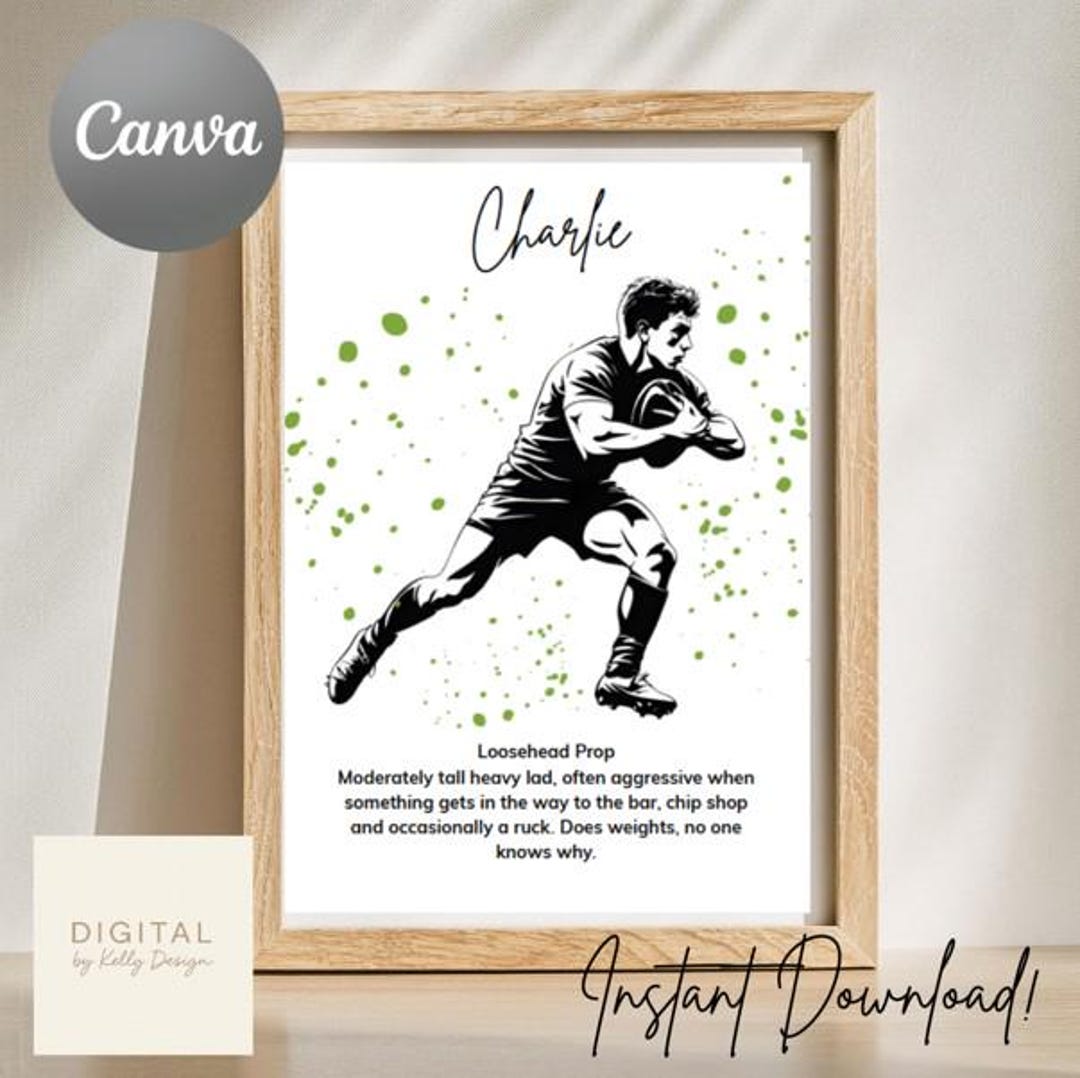 Editable Rugby Player Poster A4 | Teen Rugby Gift | Personalised Rugby ...
