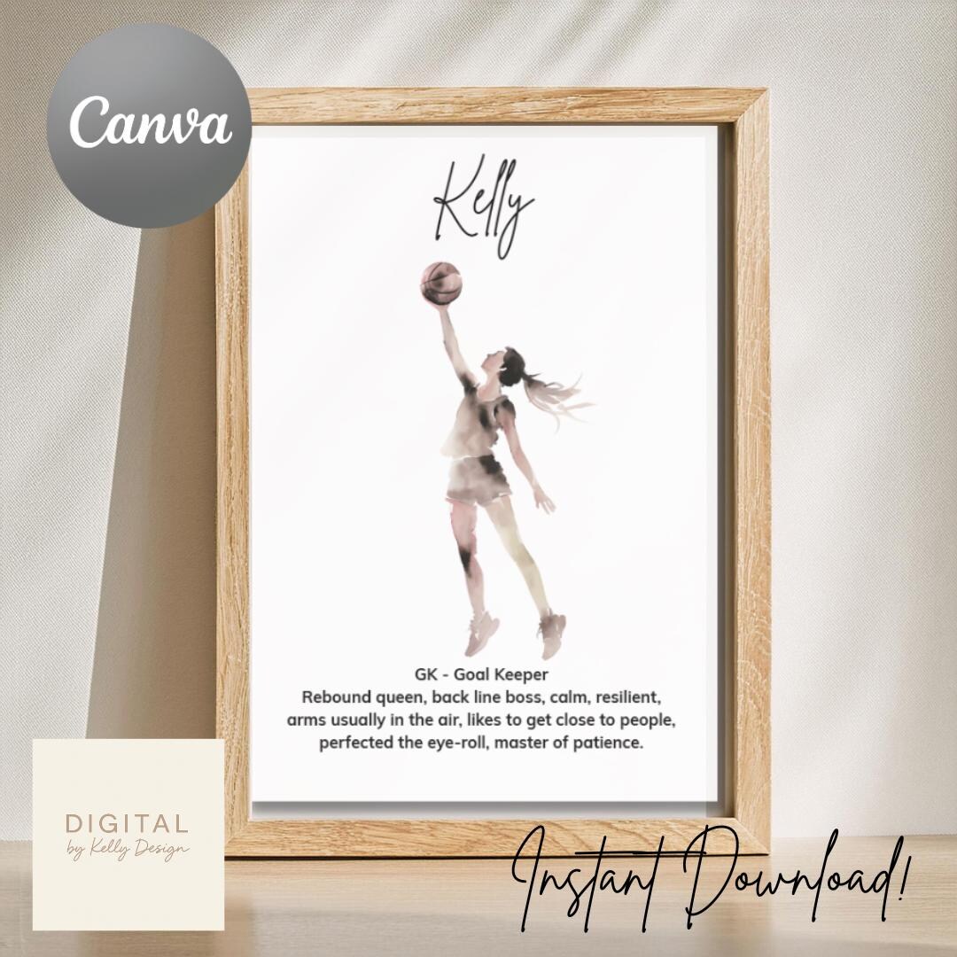 Editable Netball Player Poster | Netball Gift | Personalised Netball ...