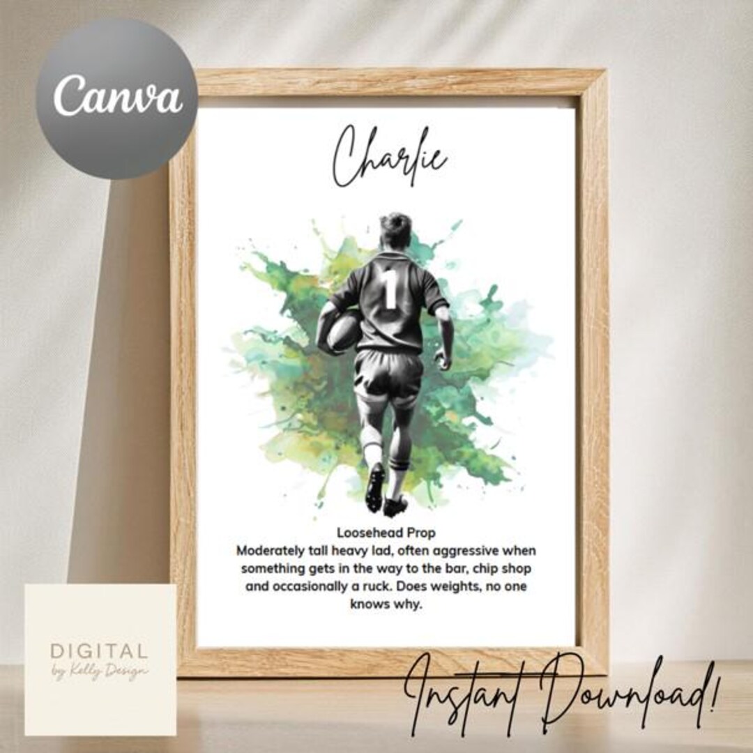 Editable Rugby Player Poster A4 | Teen Rugby Gift | Personalised Rugby ...