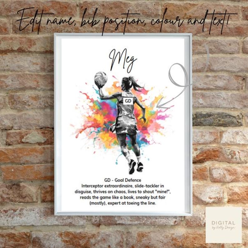 Editable Netball Player Poster A4 | Netball Gift | Personalised Netball ...