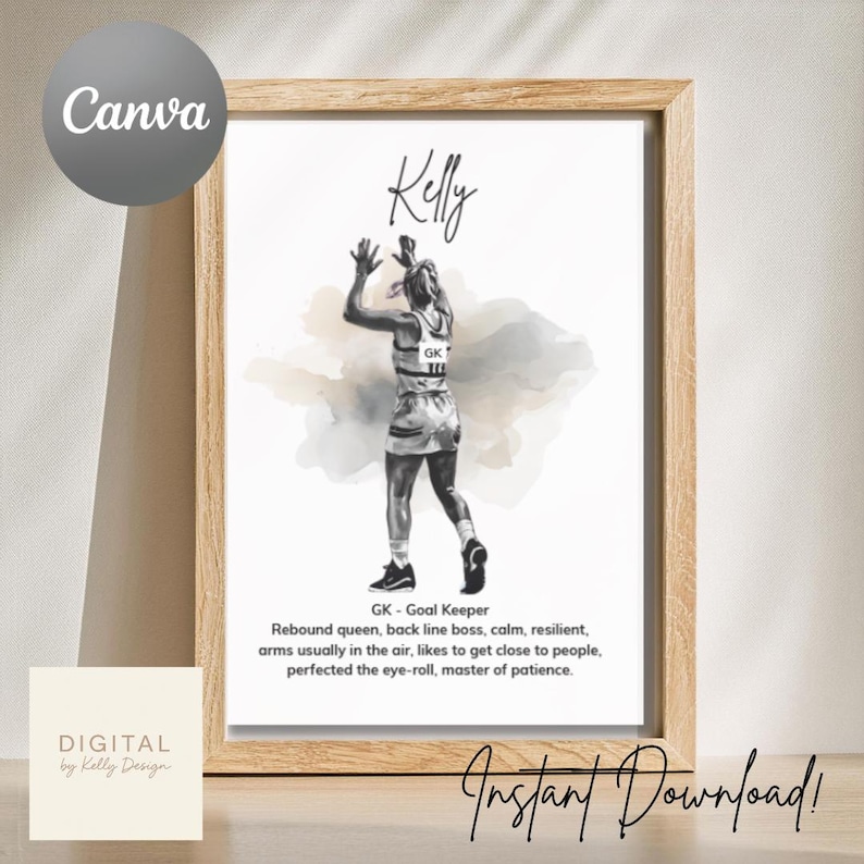 Editable Netball Player Poster A4 | Netball Gift | Personalised Netball ...