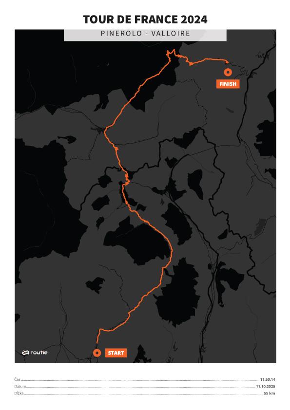 Personalized 3D Route Map • Custom GPX Map Art • Unique Hiking, Biking ...