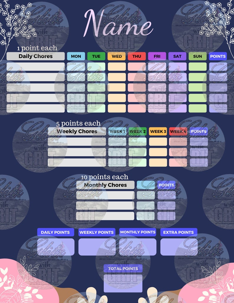 Personalized Chore Chart Points System Digital Download - Etsy