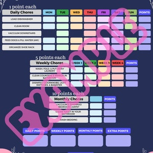Personalized Chore Chart Points System Digital Download - Etsy