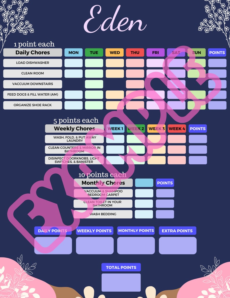 Personalized Chore Chart Points System Digital Download - Etsy