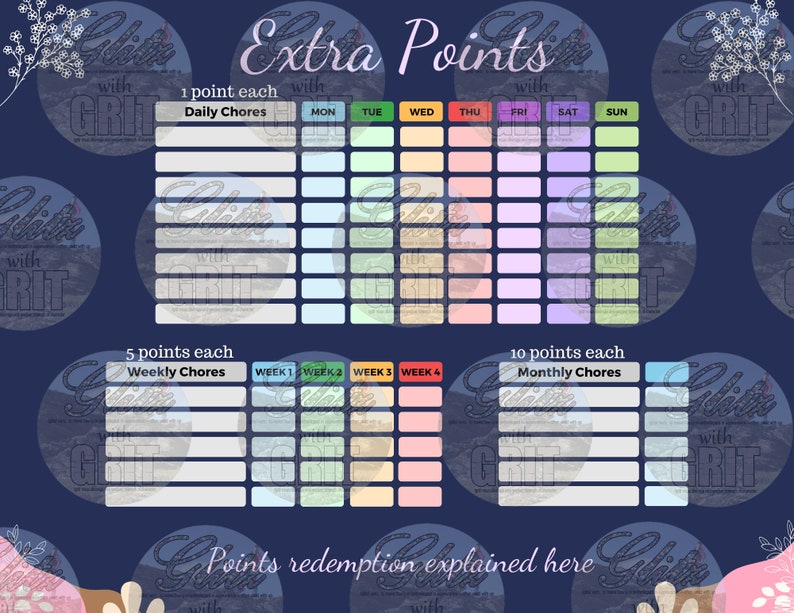 Personalized Chore Chart Points System Digital Download - Etsy