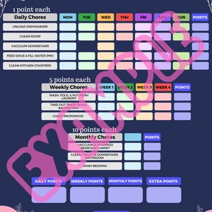 Personalized Chore Chart Points System Digital Download - Etsy