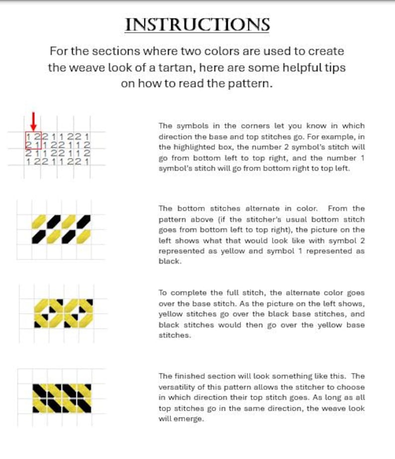 Tartans of Ireland Sampler Cross Stitch Pattern - Etsy Australia