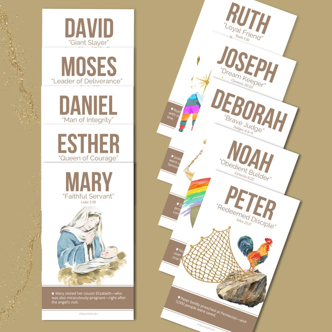 Bible Character Cards: Christian Learning Flashcards (digital Download ...