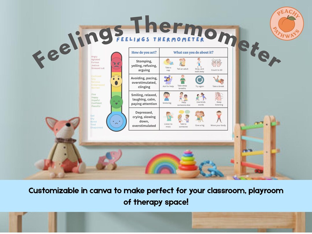 Digital Feelings Thermometer | Emotional Regulation Tool for Kids ...