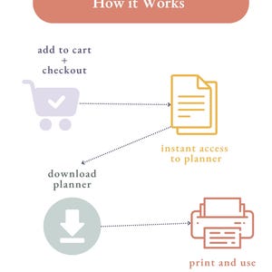 Occupational Therapy Treatment Planner | Template | OT Practitioner ...