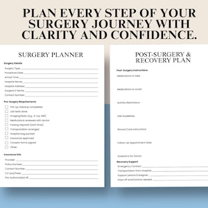 Surgery Planner Canva Template: Printable Medical Checklist (instant ...