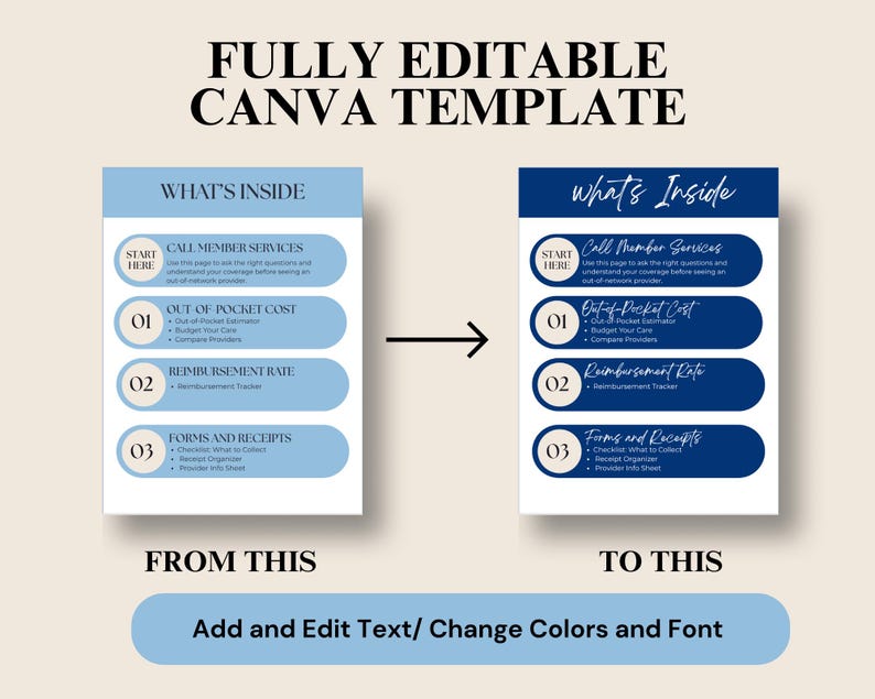 Health Insurance Cheat Sheet & Worksheets: Editable Canva Template ...