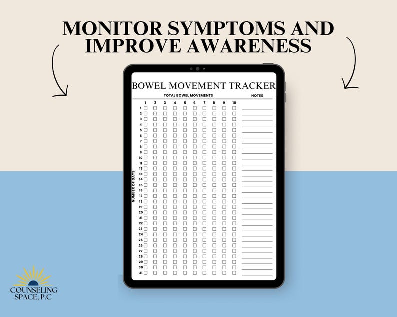 Bowel Movement Tracker Printable: Food Sensitivity Journal (canva ...