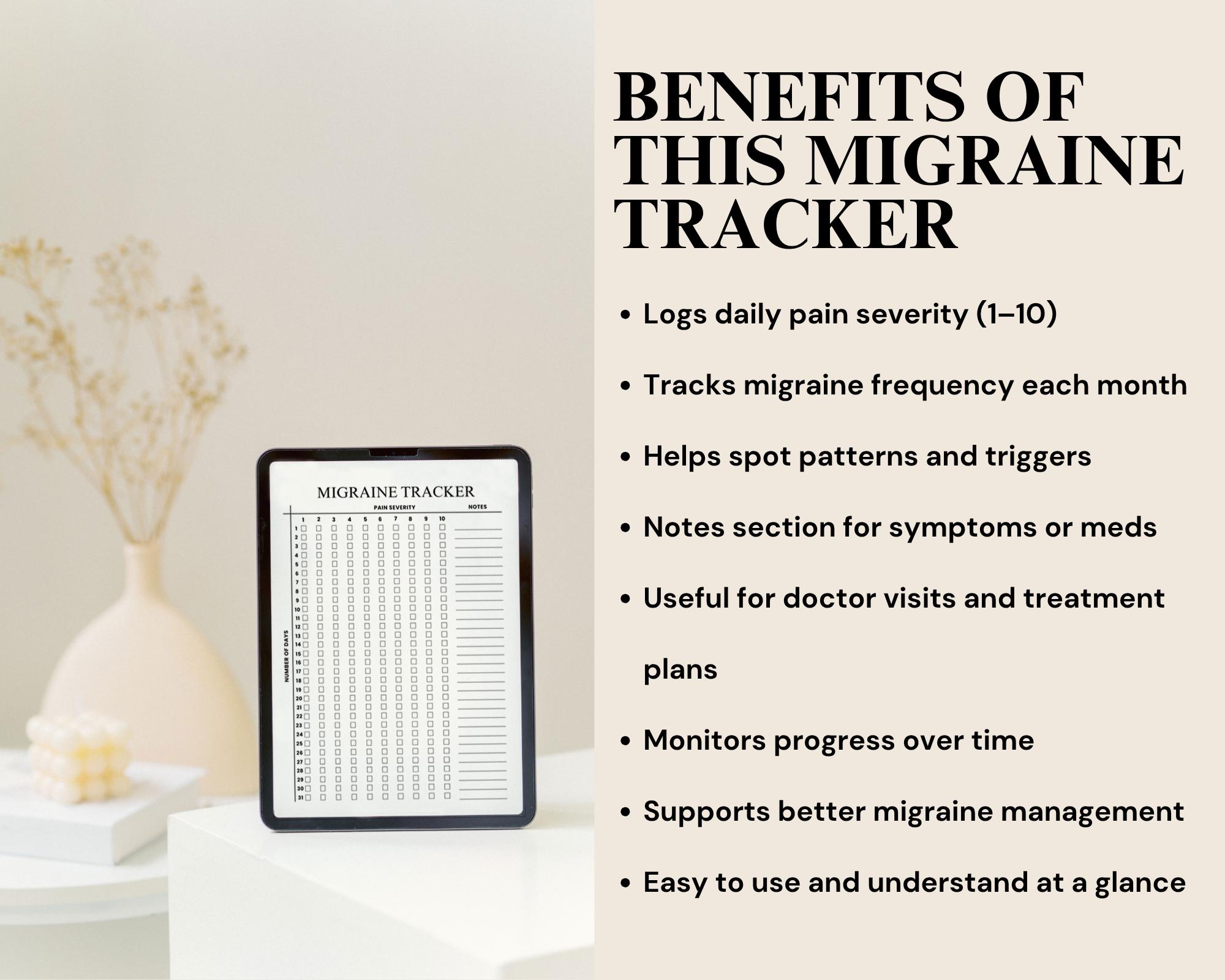 Printable Monthly Migraine Tracker: Headache Diary Canva Template ...