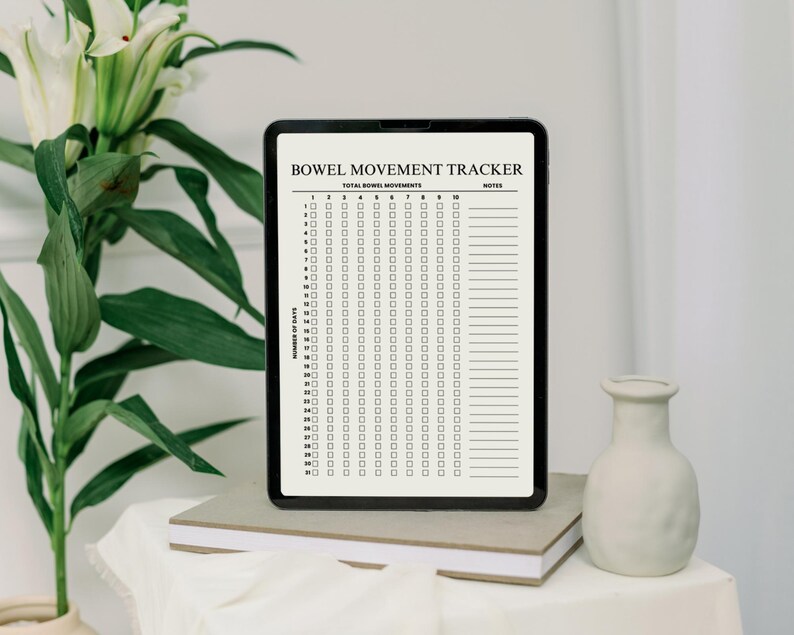 Bowel Movement Tracker Printable: Food Sensitivity Journal (canva ...