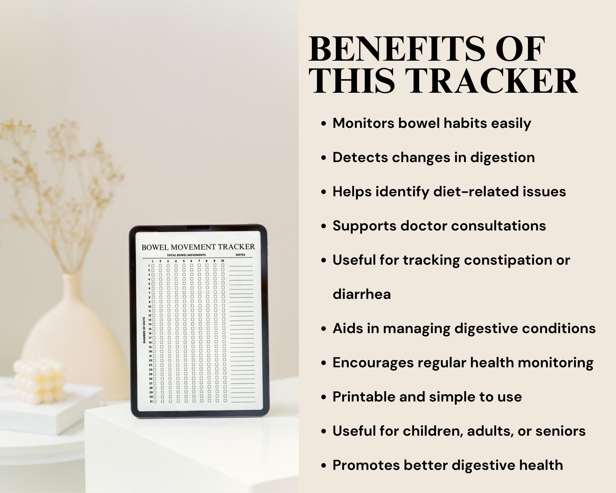 Bowel Movement Tracker Printable: Food Sensitivity Journal (canva ...