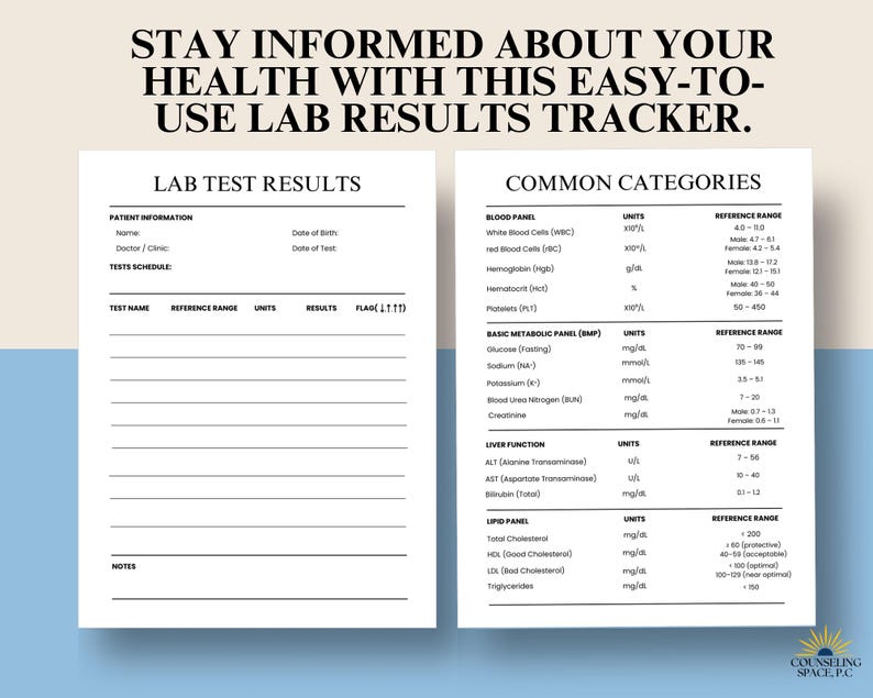 Lab Test Results, Lab Results Tracker, Blood Test Tracker, Lab Value ...