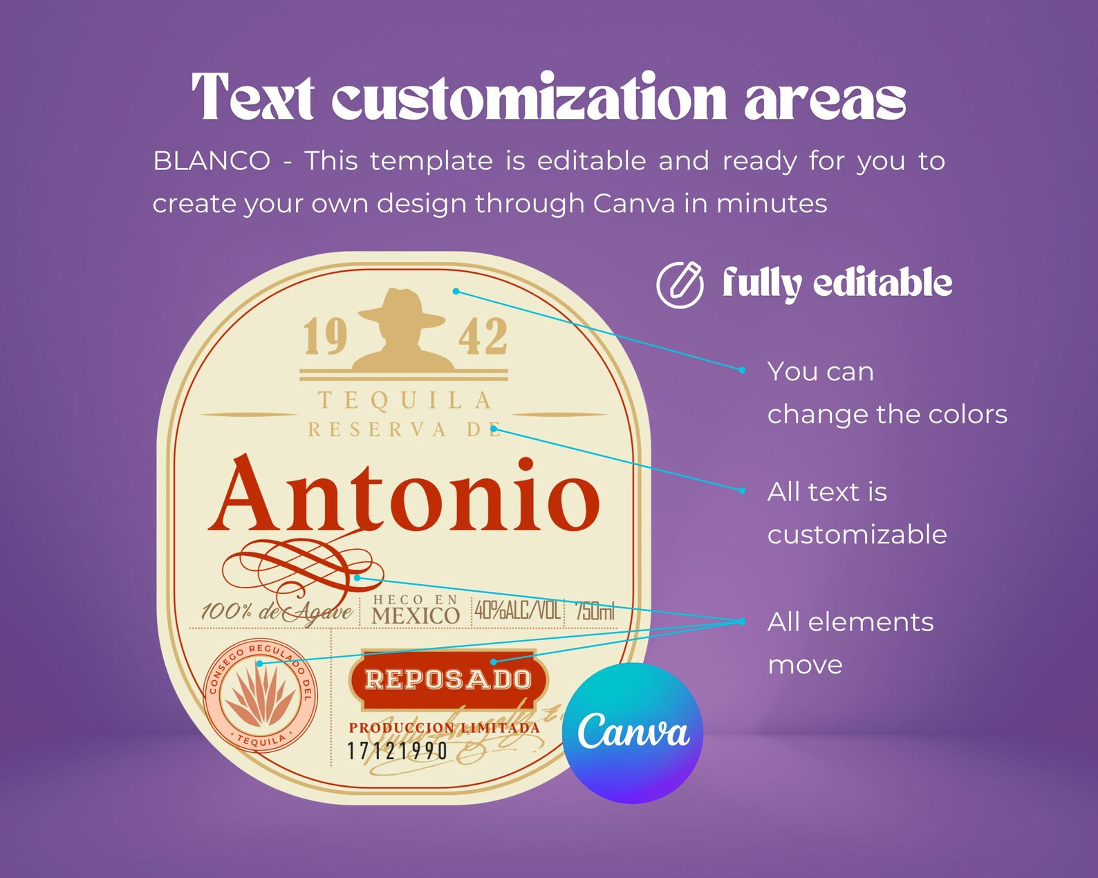 Don Julio Reposado Fully Editable - Fully Customizable Canva Templates ...