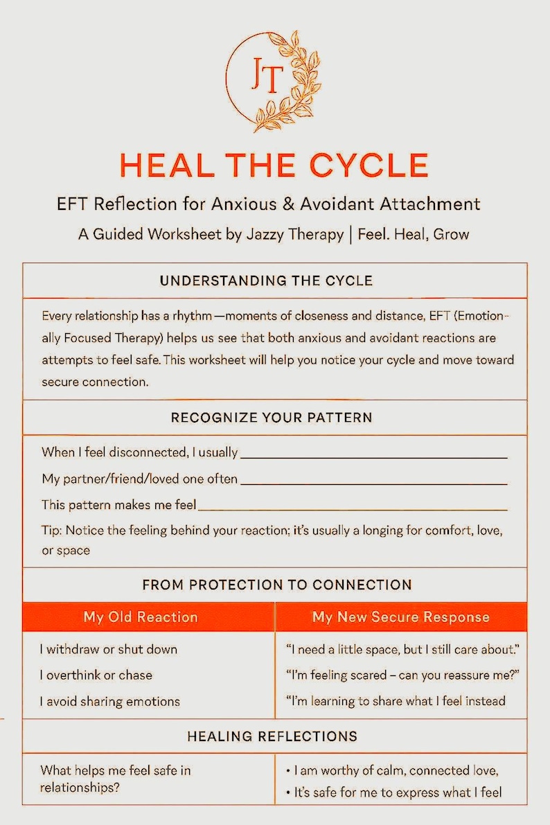Heal the Cycle Eft Reflection Worksheet for Anxious & Avoidant ...