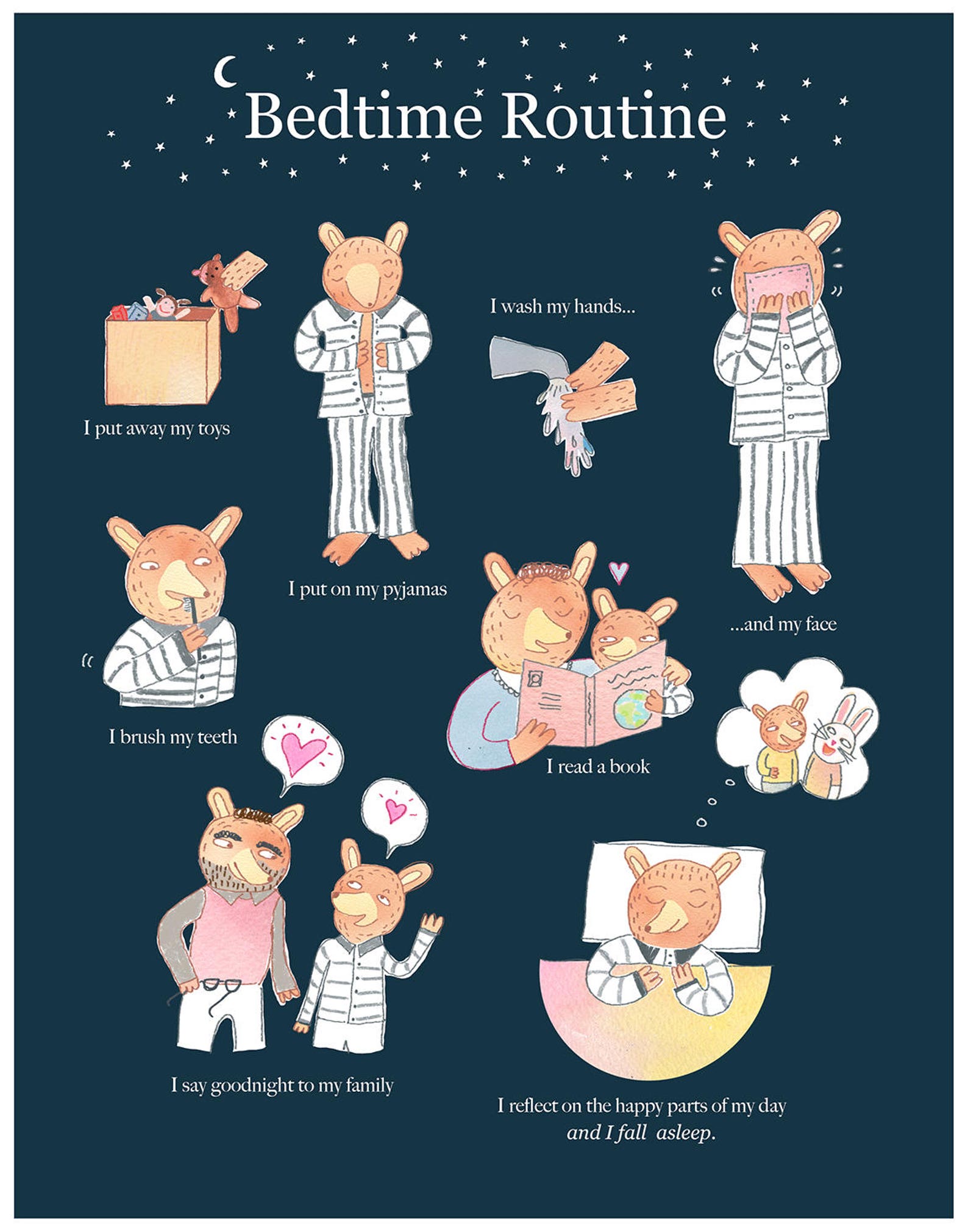 Bedtime Routine Kids Poster Growing up Poster Kids Bedroom Art Print ...