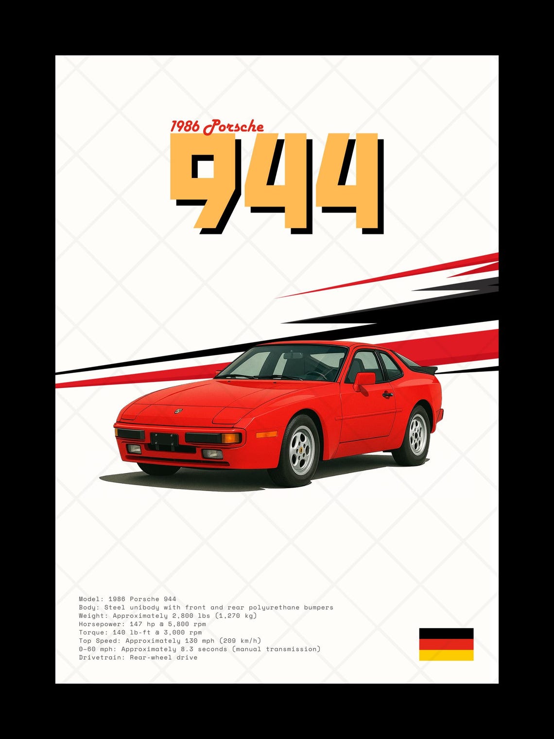 1986 Porsche 944 Poster: Retro Sports Car Wall Art (digital Download ...