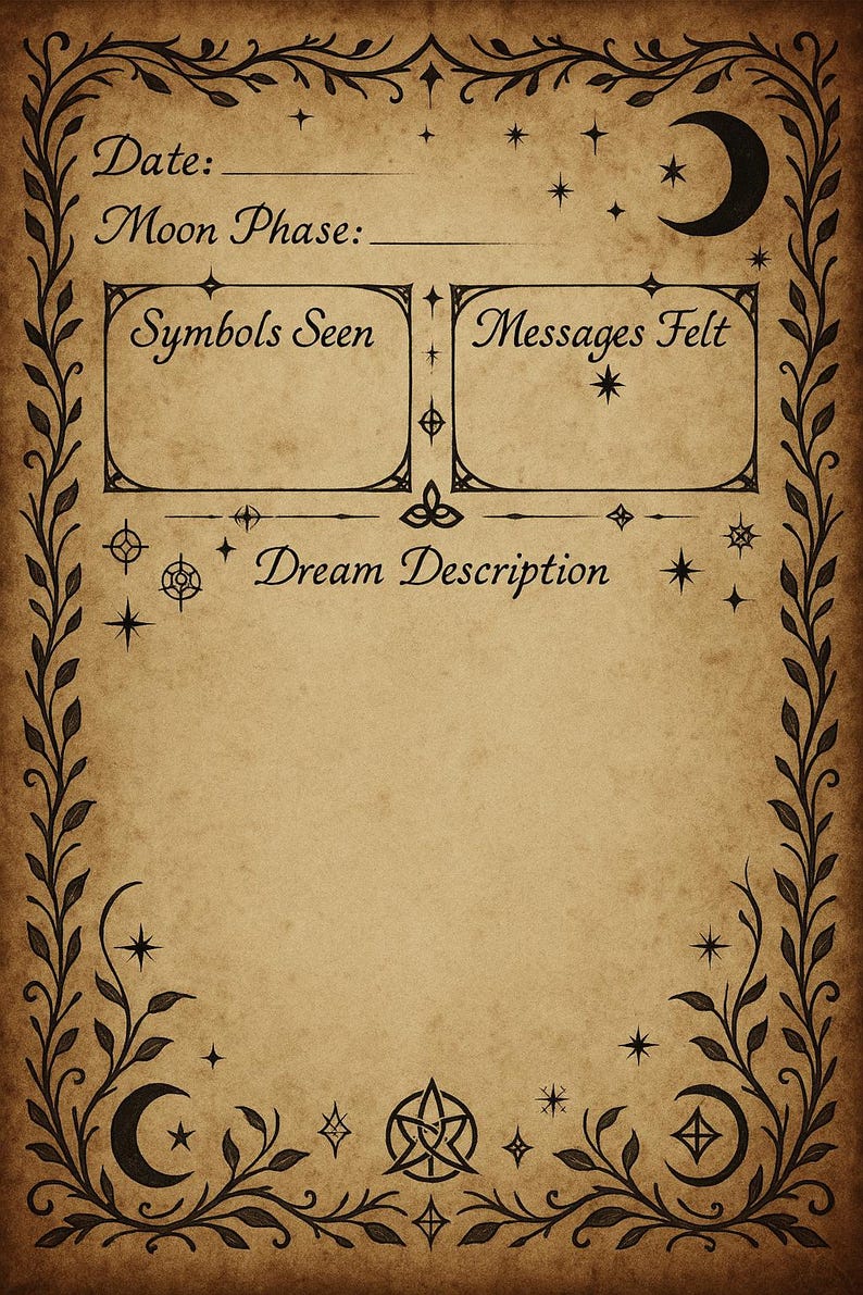 Blood Magic Grimoire Occult Witchcraft Spellbook Digital Download ...