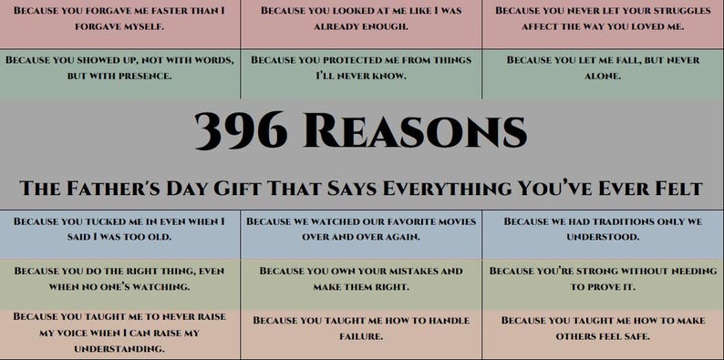 Printable 396 Reasons I Love You Dad | DIY Father’s Day Jar Gift From ...