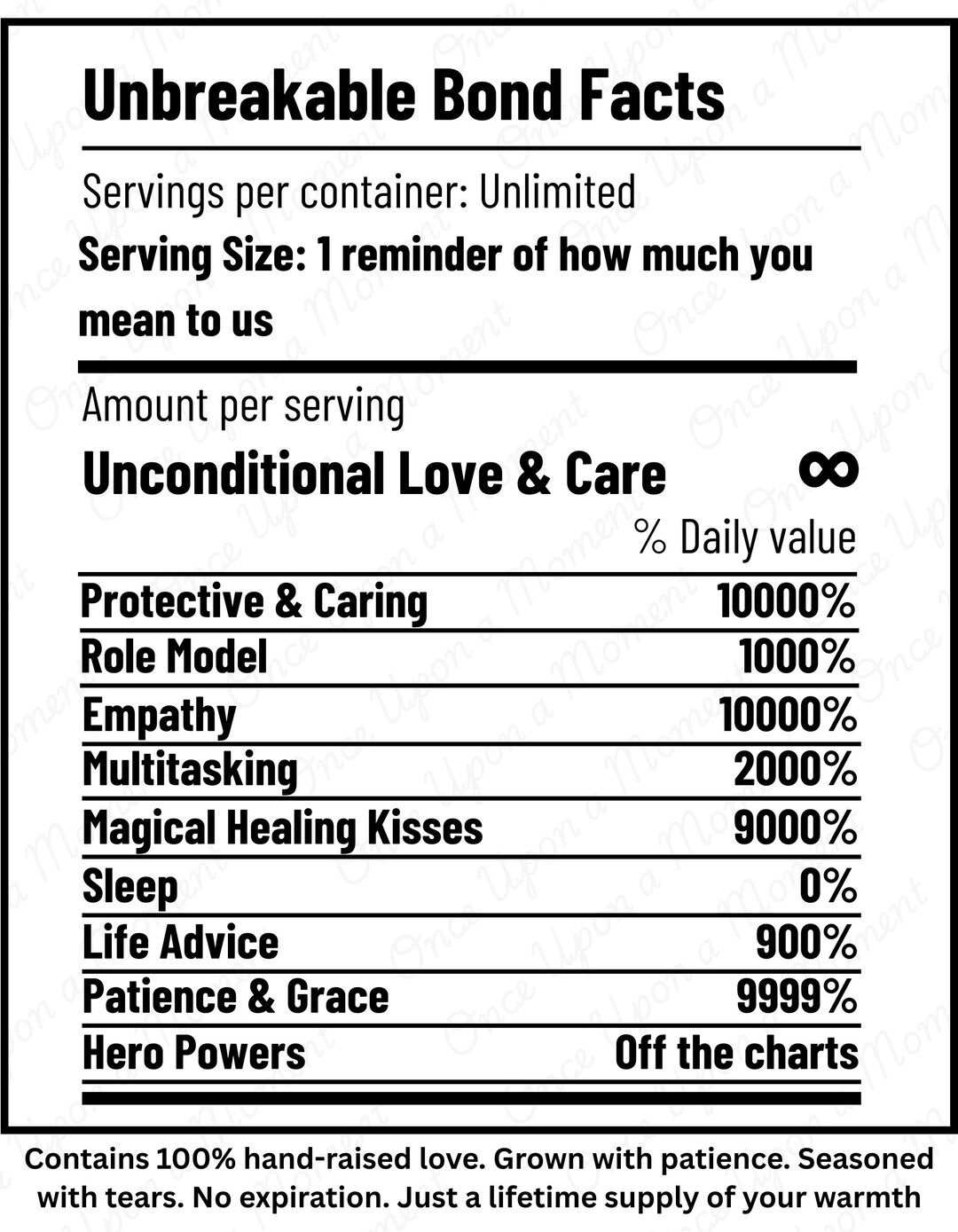 Emotional Mom Nutrition Facts SVG PNG – Printable Mom Label for T-shirt ...